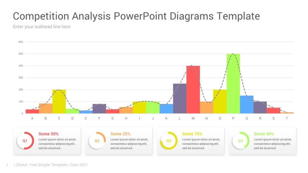 Competition Analysis | Free Presentation Slide Template