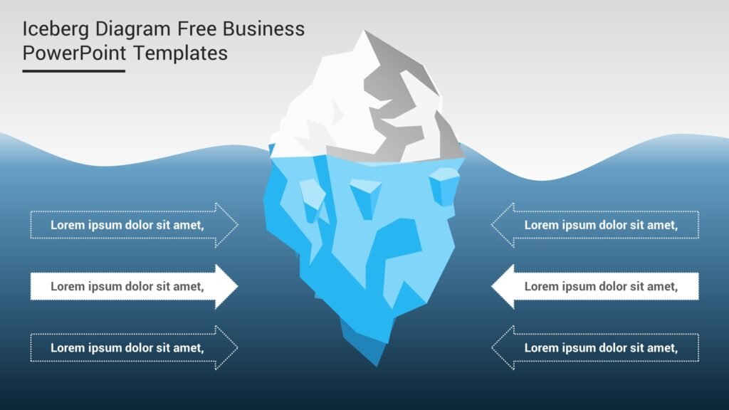 Iceberg Infographic | Free Presentation Slide Template