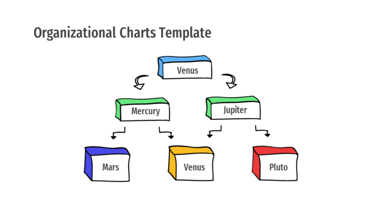 Cartoon Organization Chart | Free Presentation Slide Template