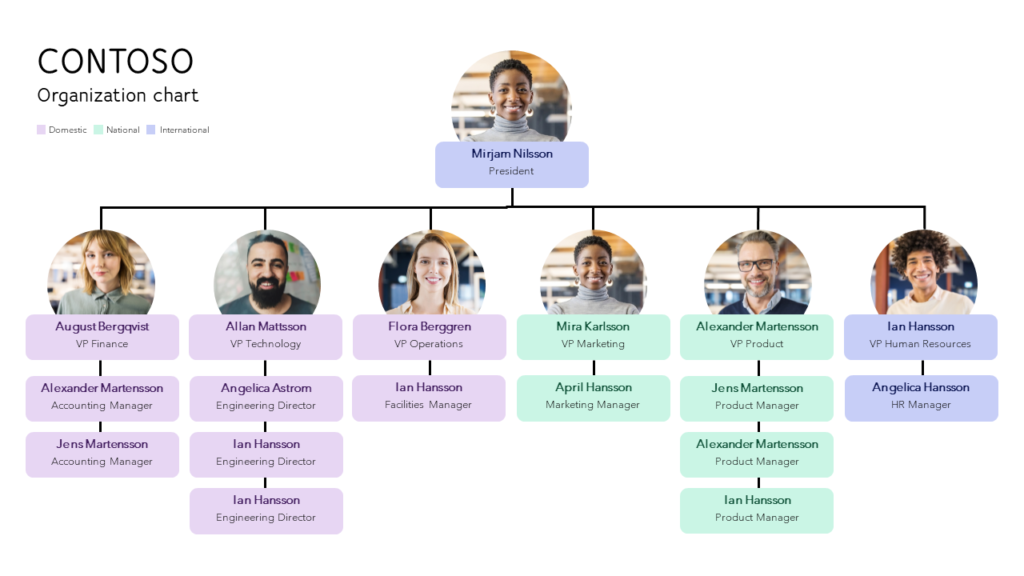 4-Columns Slide Layout | Free Slide Layouts